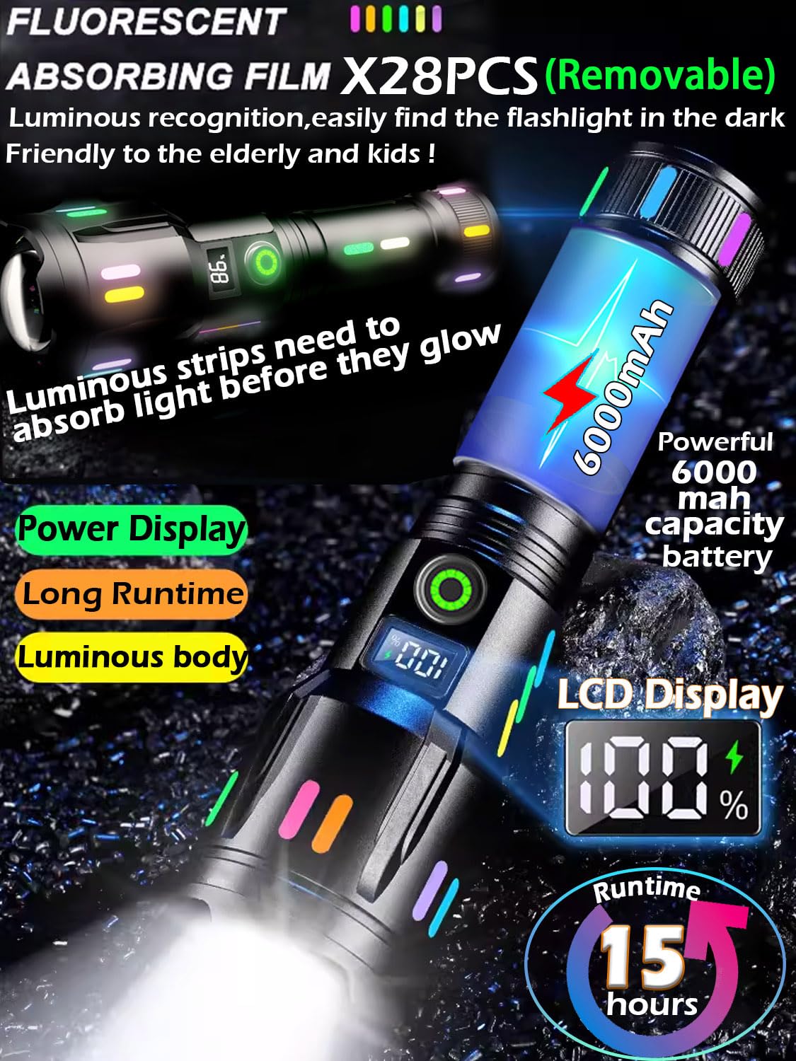 LED Flashlight, Rechargeable Flashlights High Lumens Bright 990000 Lumen, 5 Mode Tactical Flash Light Powerful IPX7 Waterproof Zoomable Focus for Emergency Camping Essential Hiking Gear Fishing Home