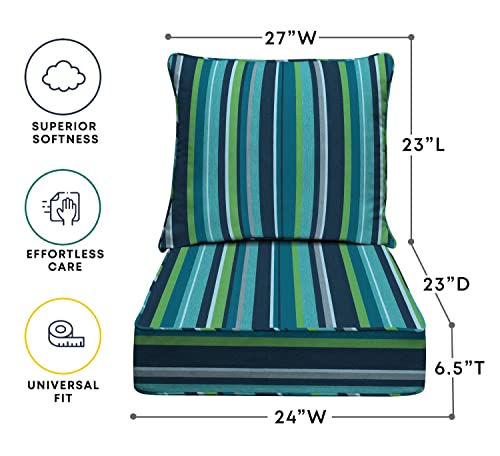 Honeycomb Outdoor Stripe Poolside Deep Seating Patio Cushion Set: Resilient Foam Filling, Weather Resistant and Stylish Set, Seat: 24" W x 23" D x 6.5” T; Back: 27" W x 24” L