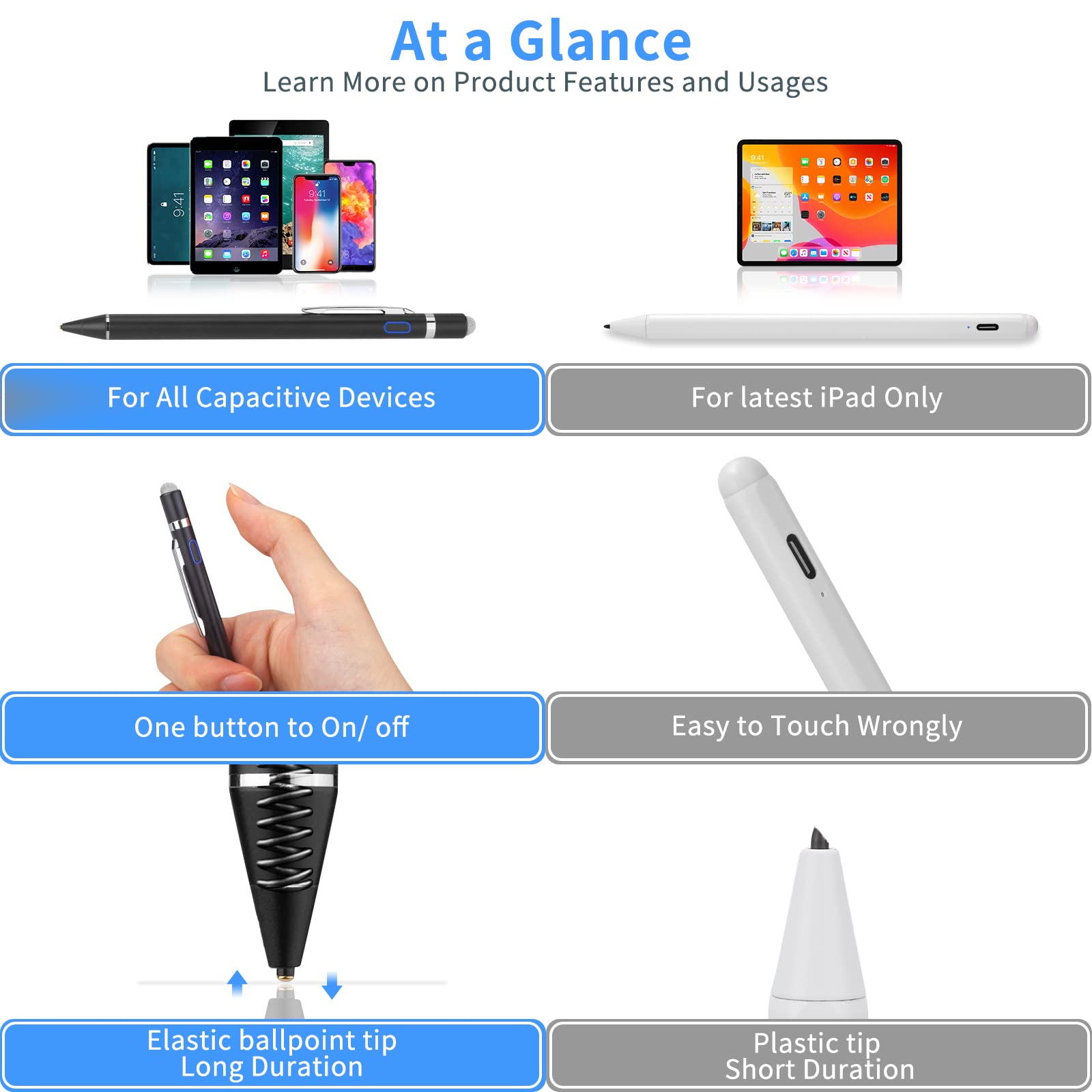Stylus for 2021 iPhone 13 Pro Max Pencil, EVACH Digital Pencil with 1.5mm Ultra Fine Tip Stylus Pen for 2021 iPhone 13 Pro Max, Black