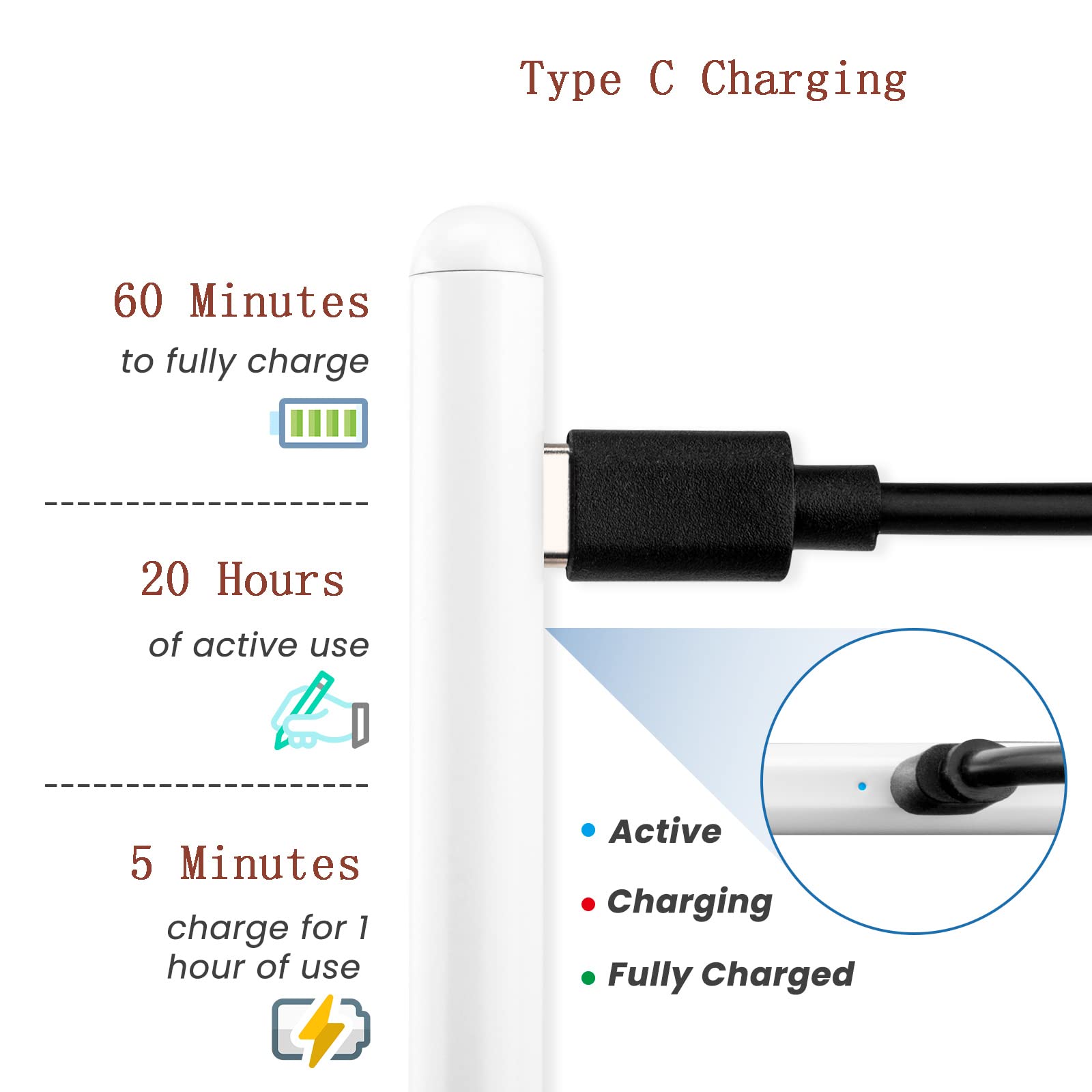 Stylus Pen for iPhone 13 Pro Max Pencil,2022 New Stylist Drawing Pen Compatible with Apple iPhone 13 Pro Max Precise 1.5mm POM Fine Point Tip,White
