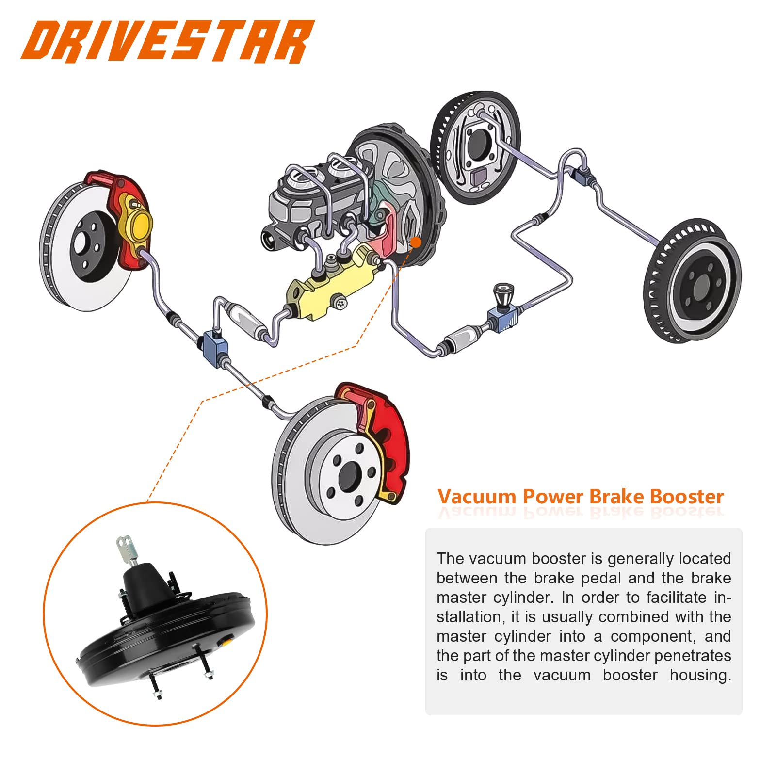 DRIVESTAR BT4Z2005A Vacuum Power Brake Booster, fit 2011 2012 2013 2014 for Ford Edge, 2011-2015 for Lincoln MKX, Part # BA1Z2005A BA1Z-2005-A BT1Z2005A 54-72020 5C472020 BT4Z2005A CT4Z20005A