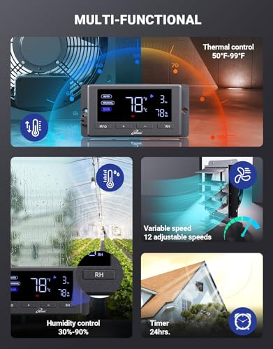 iLiving 16" Wall Mounted Shutter Exhaust Fan, Automatic Shutter, Temperature and Humidity Controls with Variable Speed, 1736 CFM at 1600 RPM DC Motor