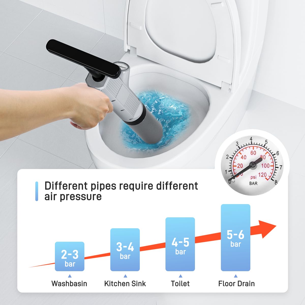 High Pressure Toilet Plunger, Drain Clog Remover Toilet Unclogger Stainless Steel Air Drain Plunger for Bathroom, Kitchen, Sink, Floor Drain,Grey