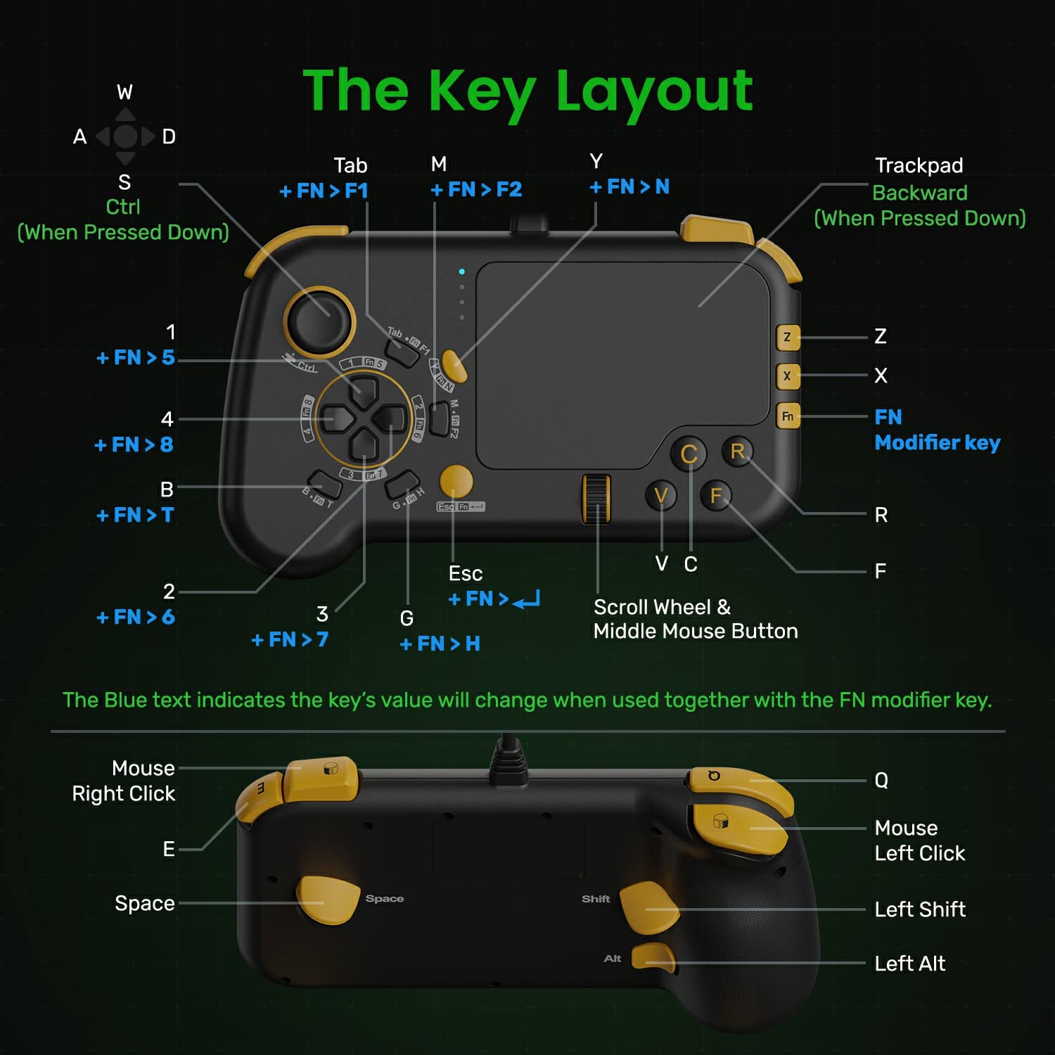 IFYOO GTP01 Wired USB Gaming Touchpad with Keyboard and Mouse Funcitons, Trackpad Game Controller Compatible with Xbox Series X|S, Xbox One, PS5, PS4, PC Steam Windows 11 10, Mac OS - Black&Yellow