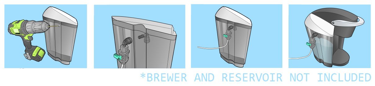 Filtered Water Refill Do-It-Yourself Kit, For Non-Commercial Keurig Coffee Brewers by PureWater Filters