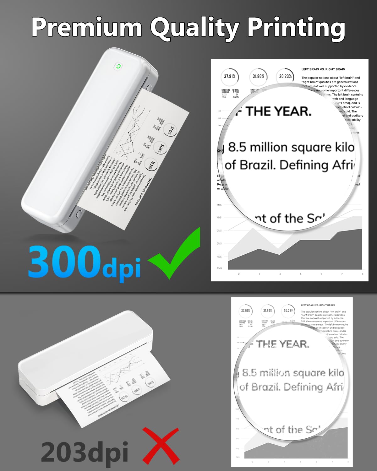 Itari M834 Upgraded Portable Printer, Bluetooth Thermal Printer, Wireless Inkless Printer Support 8.5" X 11" US Letter & A4 Thermal Paper for Office, Home, Travel, Compatible with Phone & PC, White