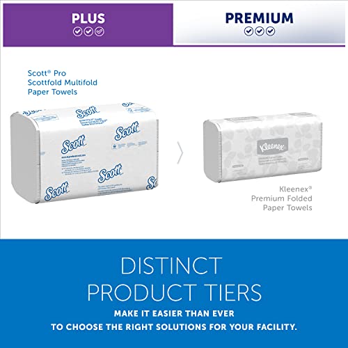 Scott® Pro™ Scottfold™ Multifold Paper Towels (01980), with Absorbency Pockets™, 9.4" x 12.4" sheets, White, (175 Sheets/Pack, 25 Packs/Case, 4,375 Sheets/Case)