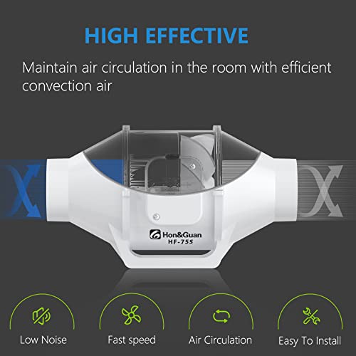 Hon&Guan 3 Inch Duct Fan, High Efficiency Inline Fan Mixed Flow Ventilation System Exhaust Air Fan for Bathroom, Kitchen, Grow Tent, 3D Printer (S Series)