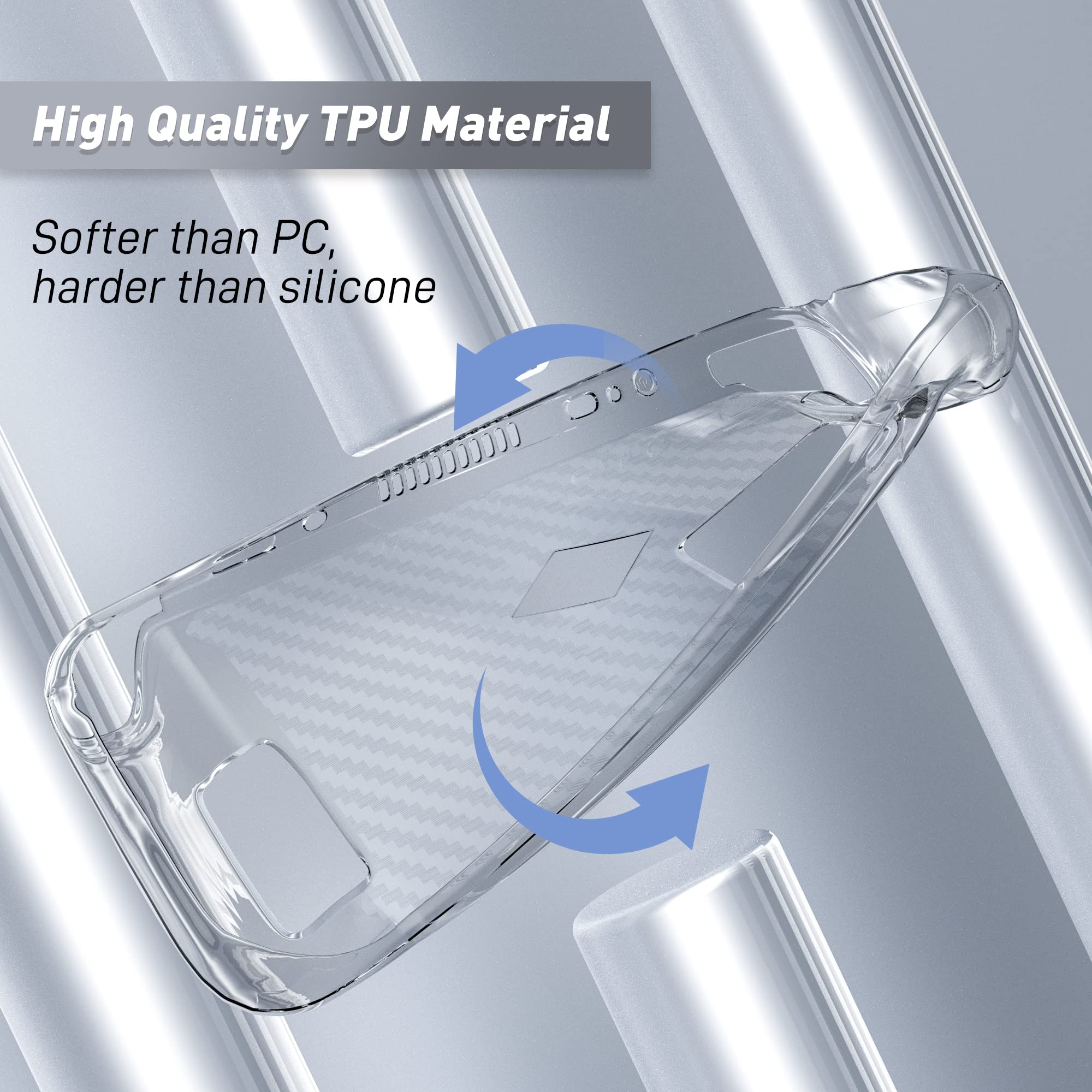 FANPL Clear Case for Steam Deck accessories with 2 Screen Protector and 4 Thumb Caps, TPU Soft Protector Cover for Steam Deck Skin - Checker Design