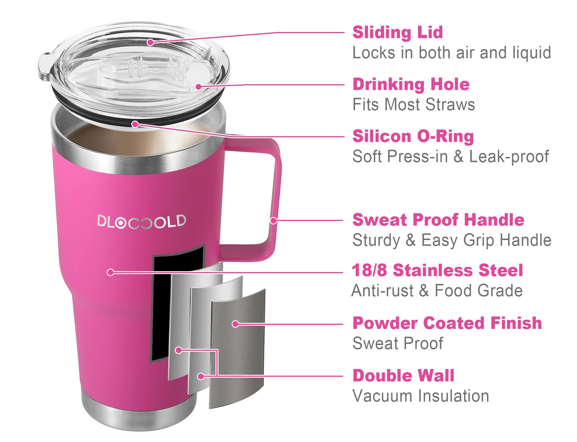 DLOCCOLD 30 oz Tumbler with Handle, Stainless Steel Insulated Travel Coffee Mug with Lid and Straw, Thermal Coffee Cup for Hot&Cold Drinks,Spill Proof,Cup Holder Friendly,Dishwasher Safe,BPA Free