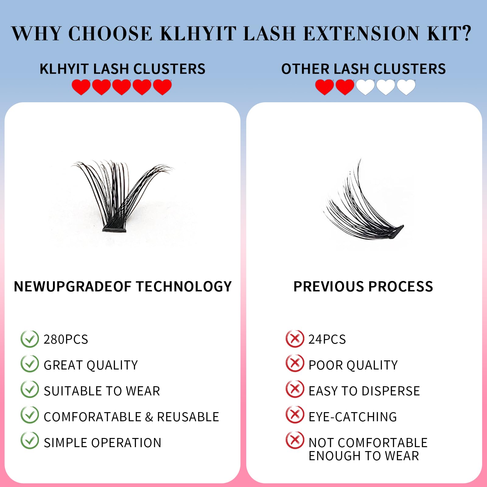 DIY Eyelash Extension Kit with 280 Pcs 30D+40D Lash Clusters, Bond and Seal and Lash Tweezers 9-16mm Mix Individual Lashes Kit for Eyelash Extensions Beginners Self Application DIY at Home, by KLHYIT