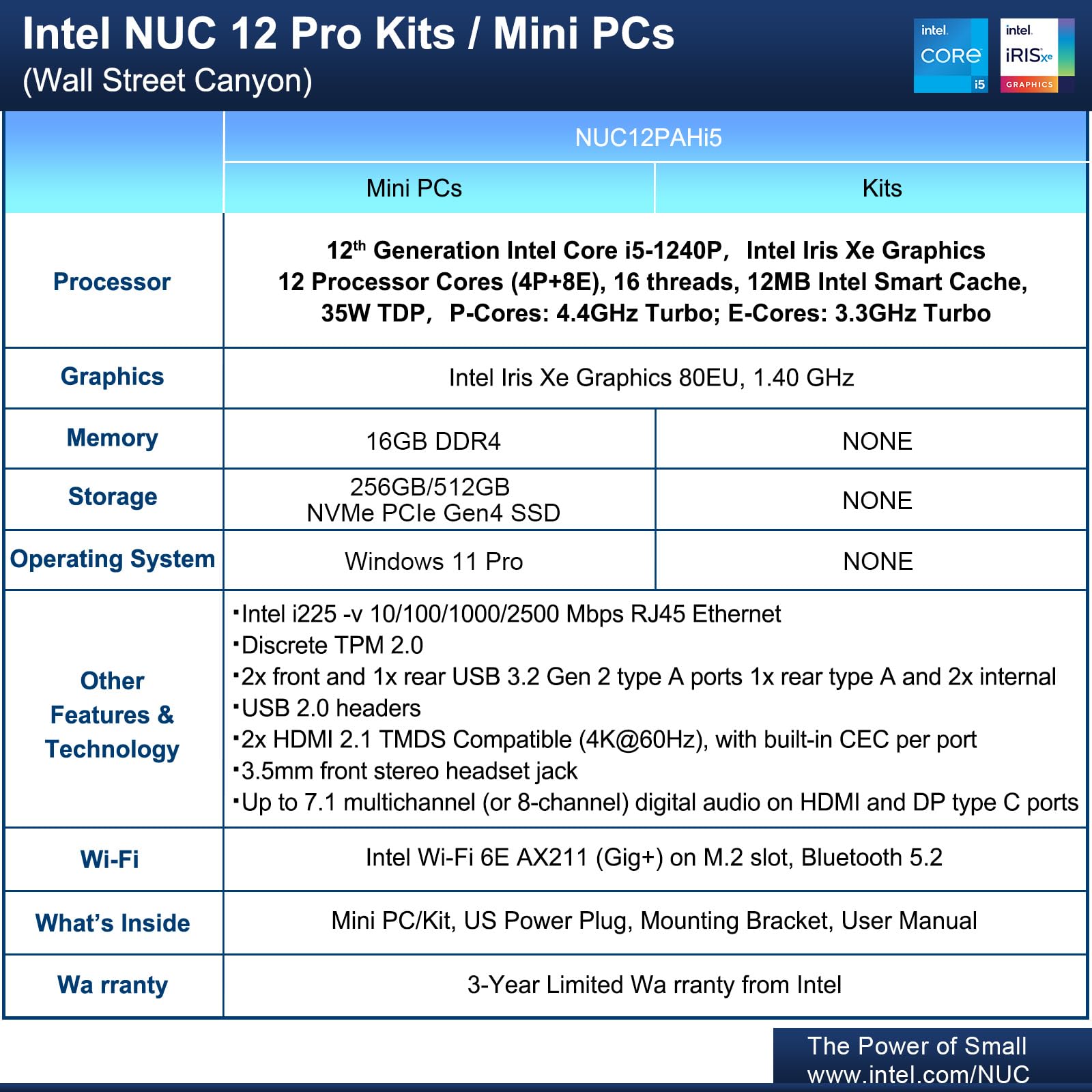 Intel NUC 12 NUC12WSHi5 Wall Street Canyon Mini Computer 12th Gen Intel Core i5-1240P, 12 Cores (4P+8E), 16 Threads, 12MB Intel Smart Cache, Intel Iris Xe Graphics,0GB RAM, 0GB SSD, No OS, Barebone