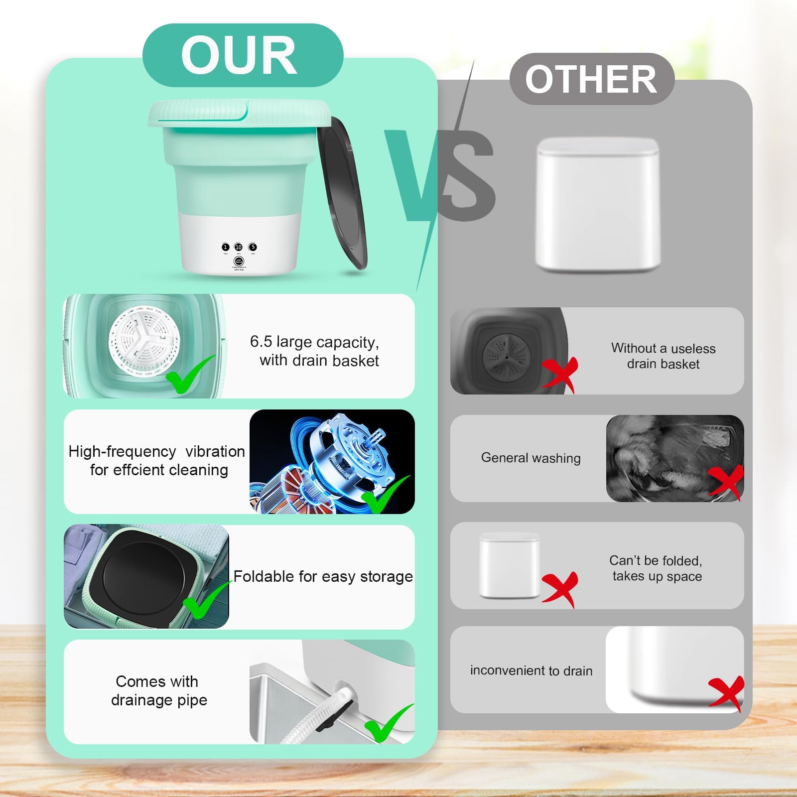 HULKNPEE Portable Washing Machine, 6.5L Mini Washer with 3 Modes Timing Cleaning, Portable Washer with Soft Spin and Draining for Socks, Baby Clothes, Towels and Small Items (Green)