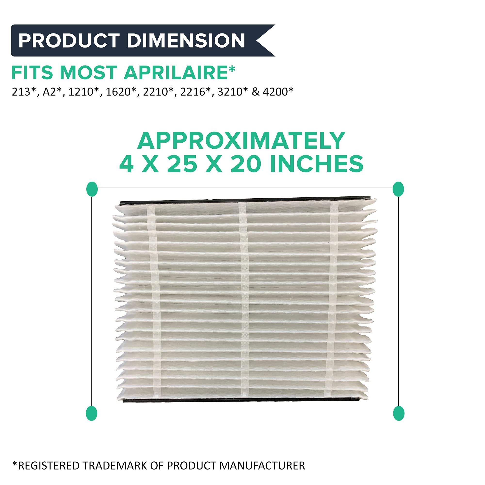 Think Crucial Replacement Air Filter Compatible with Aprilaire Part # 213 & A2, Made to Fit Models 1210, 1620, 2210, 2216, 3210, 4200 & Space Gard 2200, 1 PACK