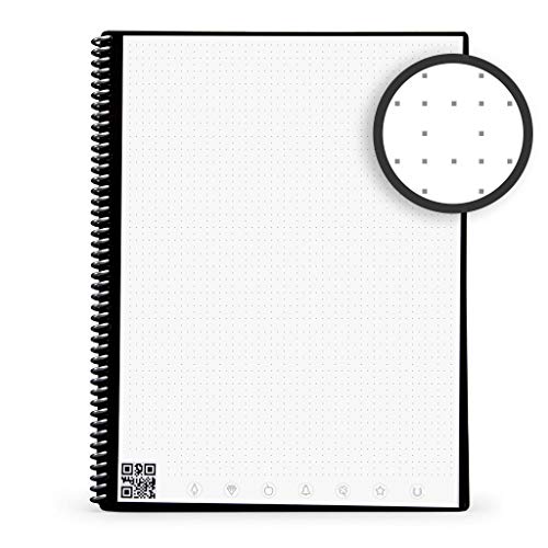 Rocketbook Smart Reusable Notebook Set - Dot-Grid Eco-Friendly Notebook with 2 Pilot Frixion Pens & 2 Microfiber Cloths Included - Midnight Blue Covers, Executive (6" x 8.8β) & Mini Size (3.5" x 5.5")