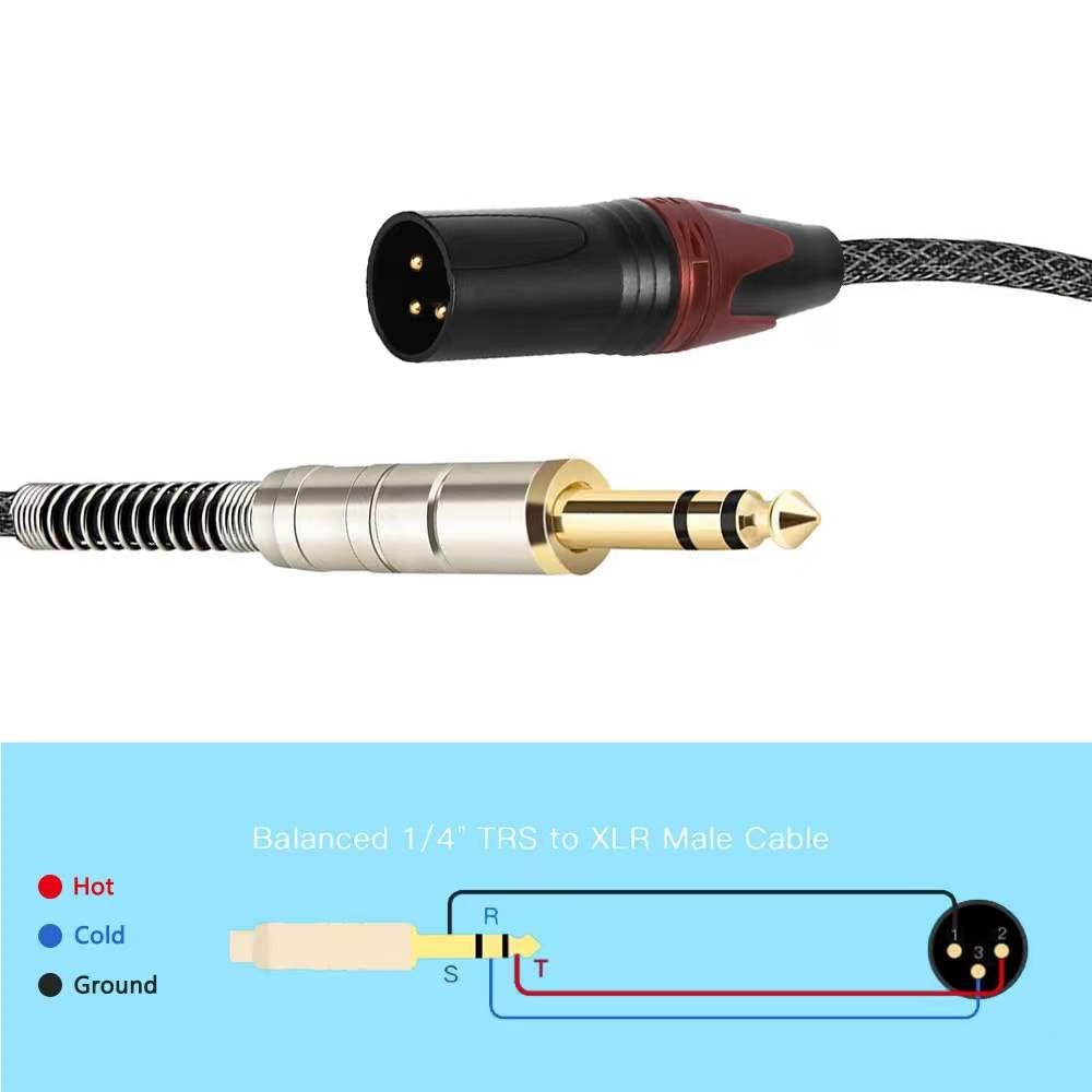 CUNBANZ 10FT XLR Male to 1/4"(6.35mm) TRS Nylon Braided Balanced Microphone Cable,TRS to XLR Male Cable Mic Cord 3M