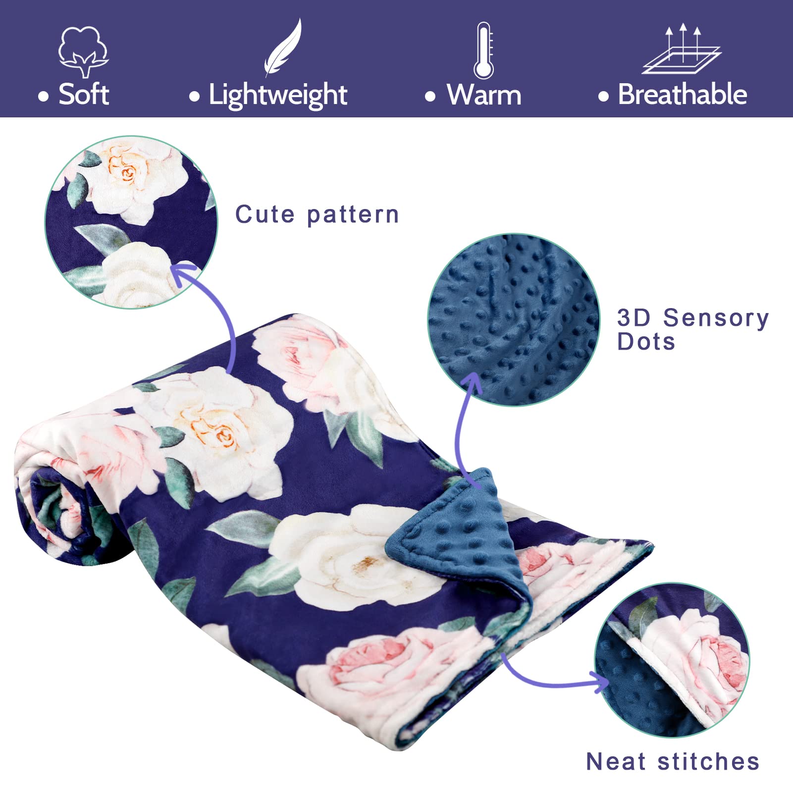 Hooyax Carseat Canopy Cover with Peep Window and Baby Blanket for Girls, Soft and Comfortable,Floral
