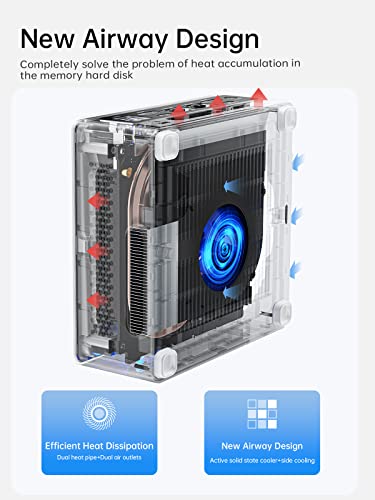 Mini PC NAB6 Intel Core i7-12650H,10 Cores 16 Threads,up to 4.7GHz 32GB RAM DDR4 512GB PCIe4.0 SSD Dual 2.5 G RJ45 LAN Mini Desktop Computer,2 x HDMI,7 x USB Port,WiFi 6,BT5.2