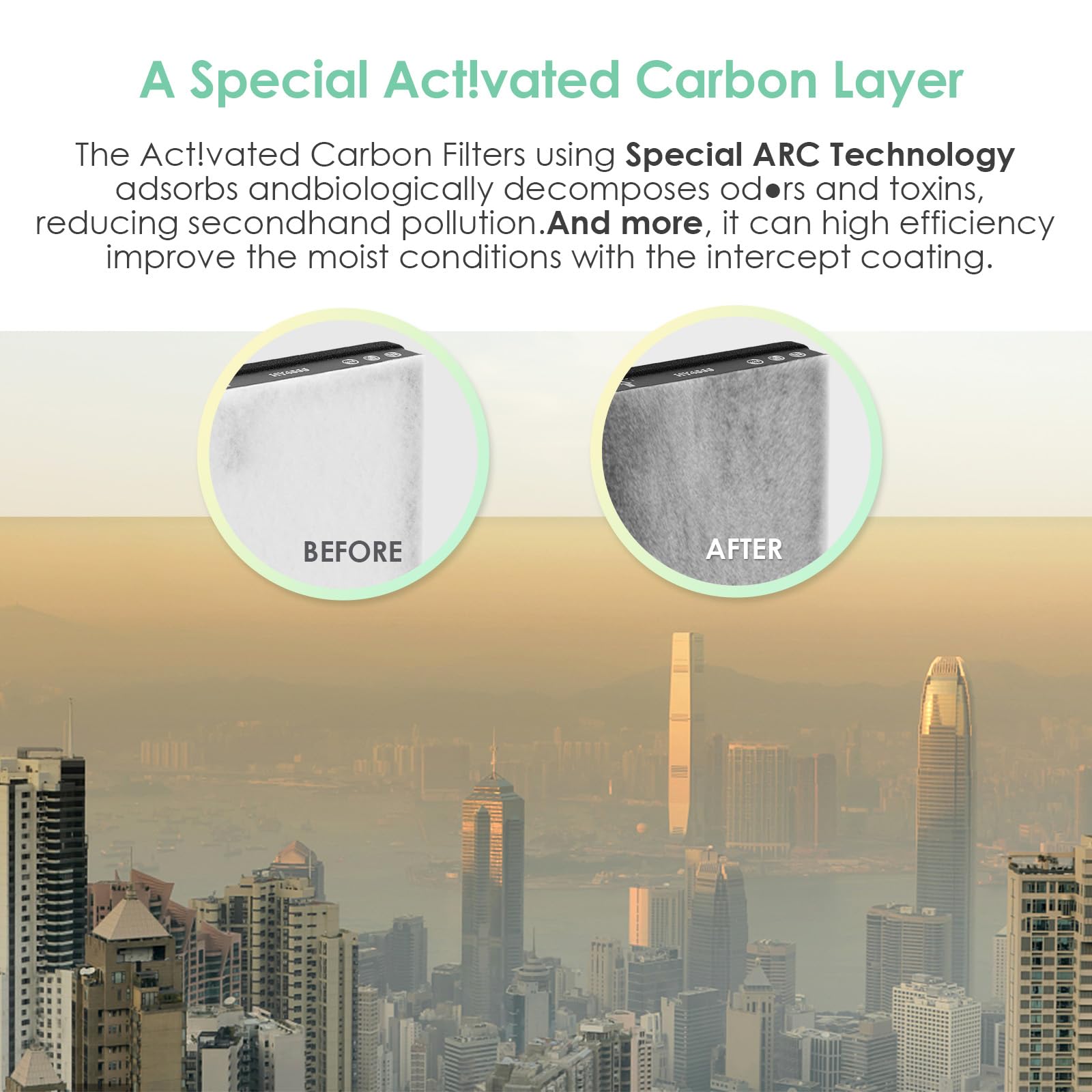HSIAMEN [Enhanced 4+8] HY4866 Air Purifier Replacement Filter Compatible with MORENTO HY4866 Air Purifier, WESTHEY HY4866 and YIOU M1 Air Cleaner Purifier, Enhanced Version 4-Pack