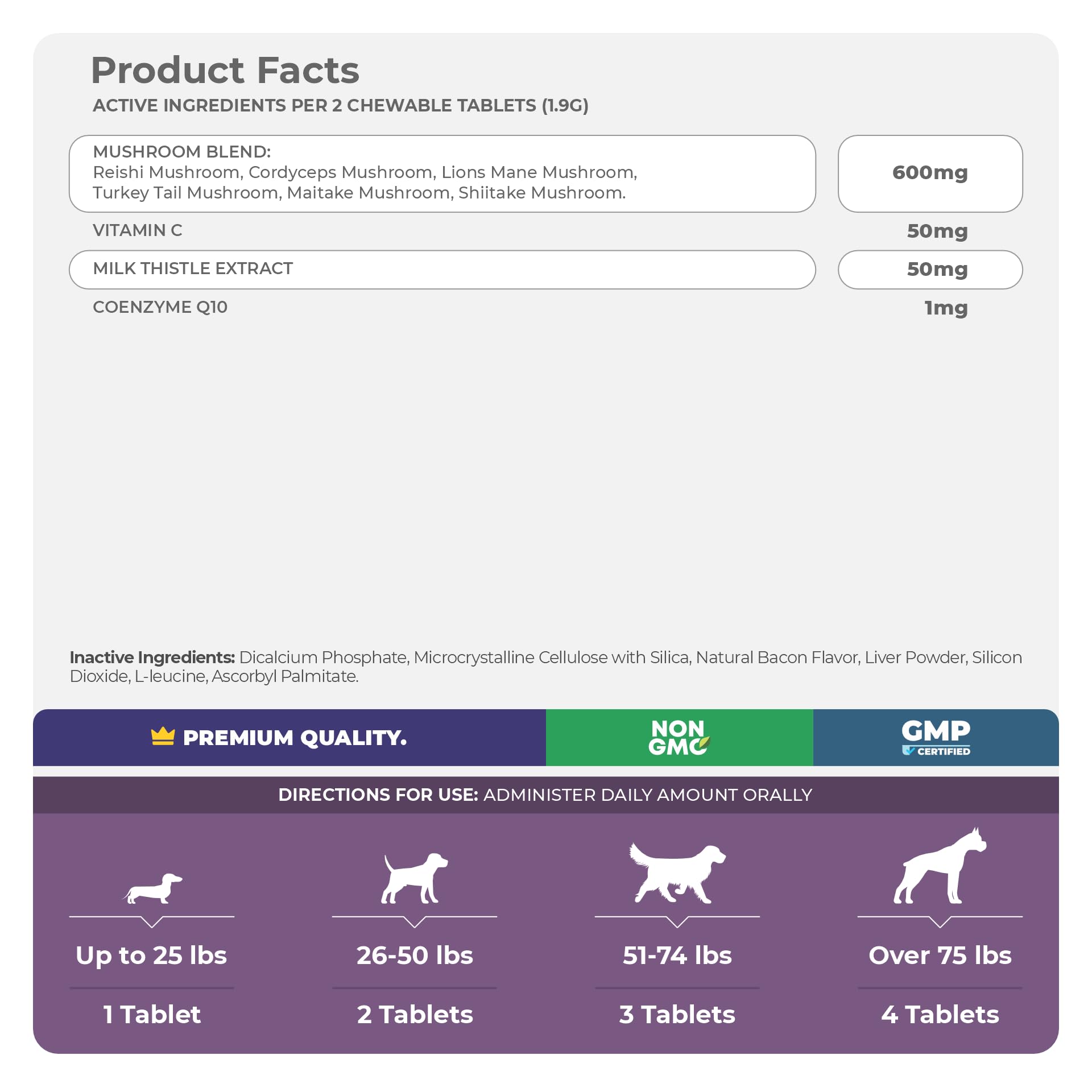 Mushroom Complex for Dogs - 120 Chewable Tablets - Turkey Tail Mushroom for Dogs - Immune Support, Joint Support, Digestive Support and Liver Support with Milk Thistle - Dog Mushroom Supplement