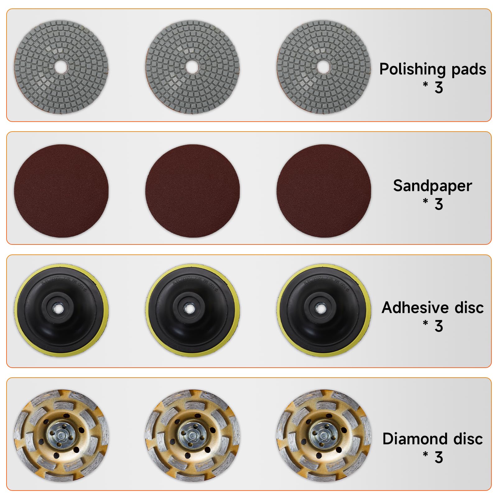 HTAXSCC Electric Diamond Polisher Machine with 3pcs Diamond Concrete Grinding Wheels for Polishing and Cleaning Stone Concrete Surface, Cement, Marble, Rock, Granite, and Thinset Removing