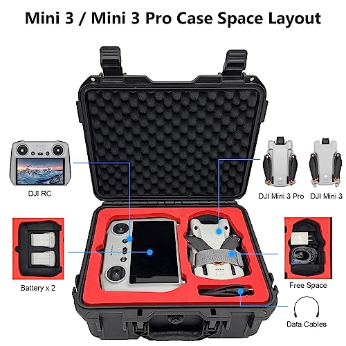 FPVtosky Mavic Mini 3/ Mini 3 Pro Case, Compact Travel Carry Case for DJI Mini 3/ Mini 3 Pro，Small Hard Case for DJI Mini 3/ Mini 3 Pro Accessories[CASE ONLY]