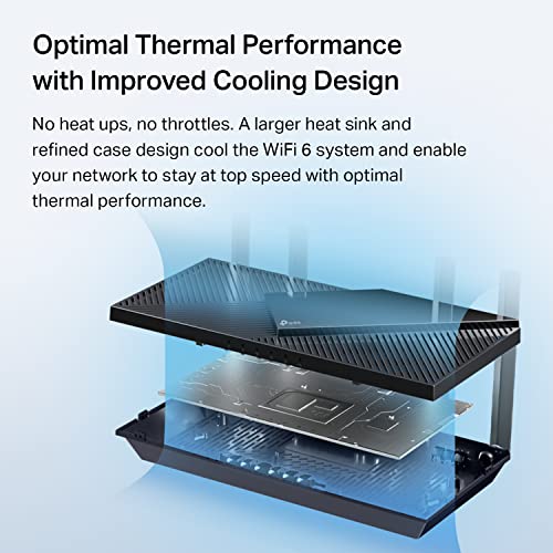 TP-Link AX3000 WiFi 6 Router (Archer AX55 Pro) - Multi Gigabit Wireless Internet Router, 1 x 2.5 Gbps Port, Dual Band, VPN Router, OFDMA, MU-MIMO, USB Port, WPA3, Compatible with Alexa
