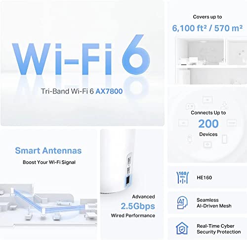 TP-Link Deco AX7800 Tri-Band Mesh WiFi 6 System (Deco X95) Whole Home Coverage up to 6100 Sq.Ft With AI-Driven Smart Antennas Multi-Gig Ethernet Replaces Wireless Router and Extender(2-Pack)(Renewed)