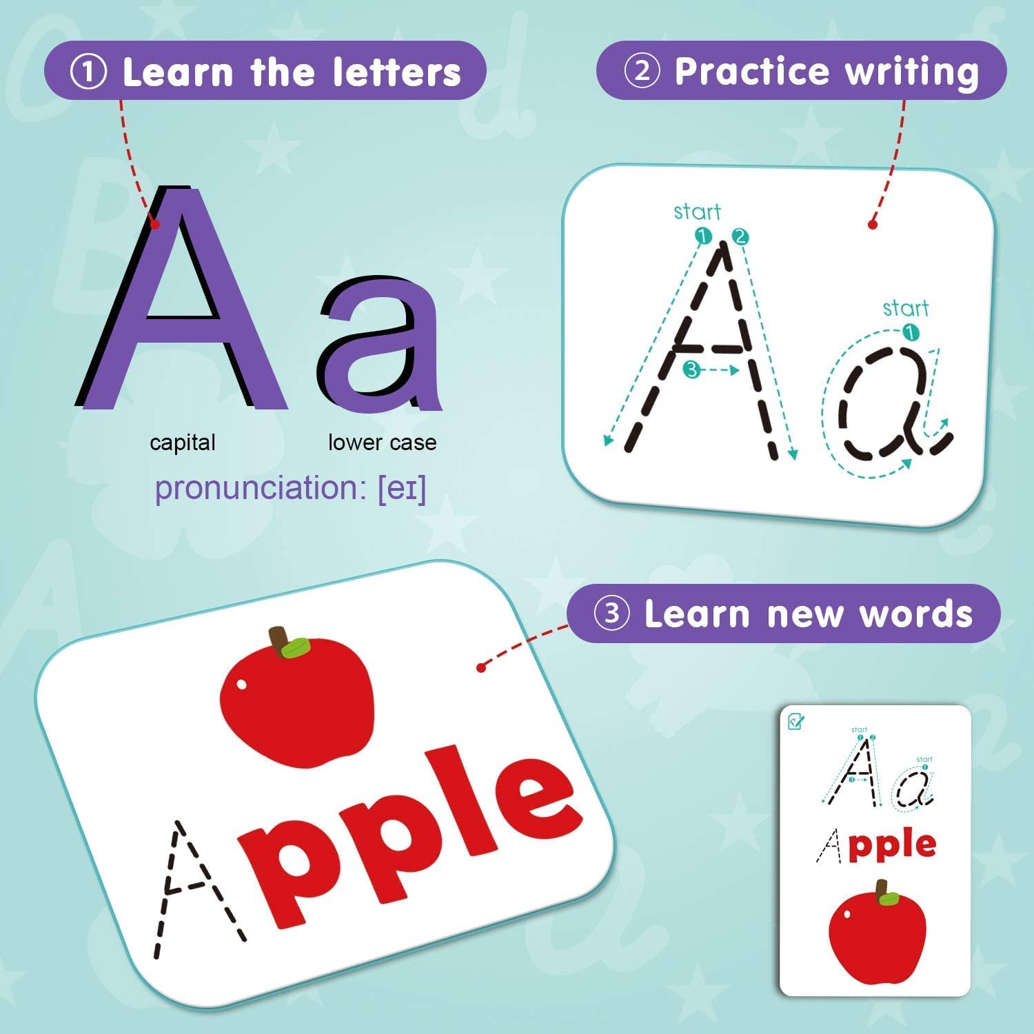 TOY Life Dry Erase Alphabet Flash Cards with ABC Flash Cards for Alphabet Affirmation Workbook - Toddler Flash Cards Preschool Homeschool 3 4 5 Years Flash Cards Read Write Learning Cards Toddlers
