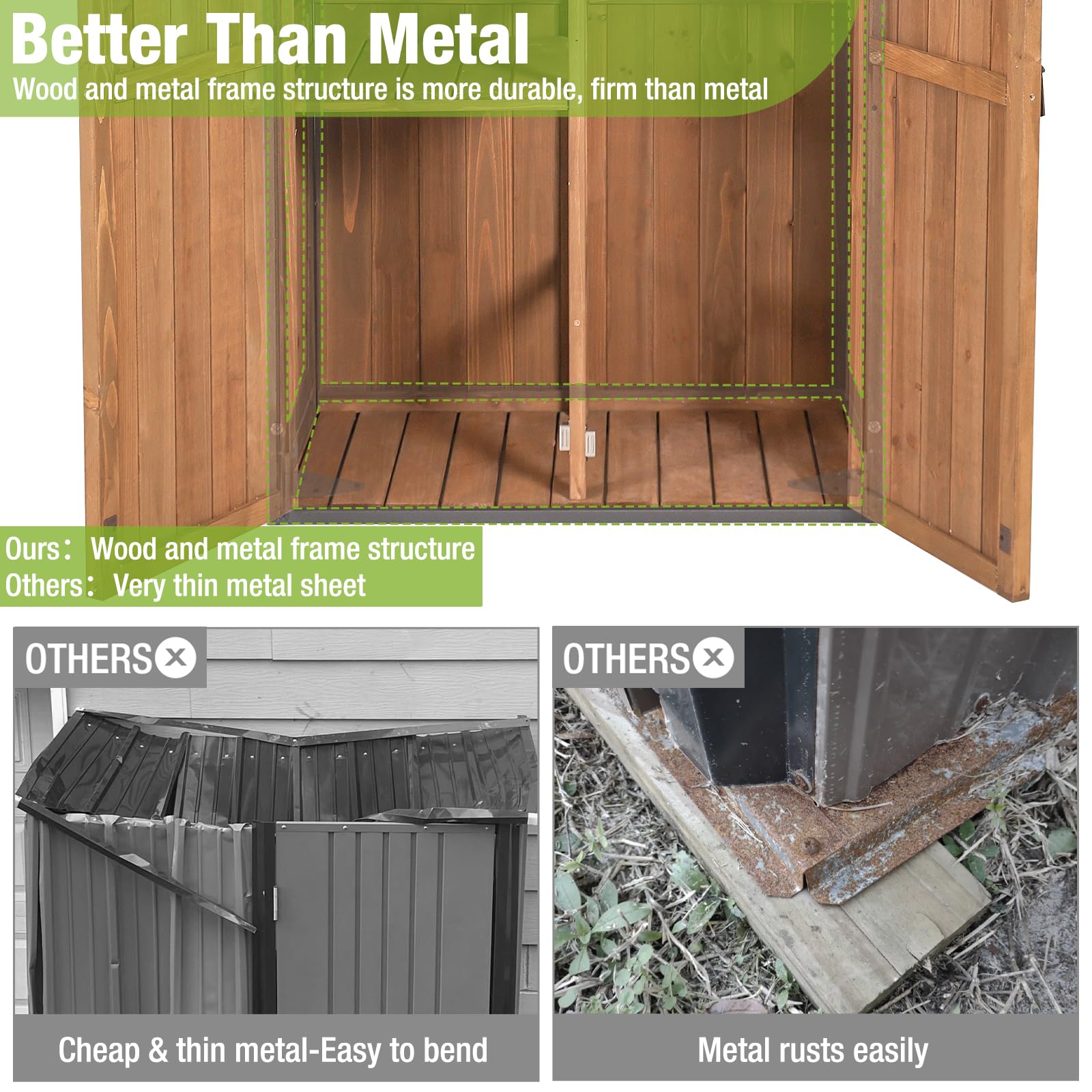 GUTINNEEN Shed Outdoor Storage Upgraded with Durable Metal Frame Garden Shed Tool Storage Cabinet with Wooden Floor Adjustable Shelfs 2.5 x 1.4FT (Brown)
