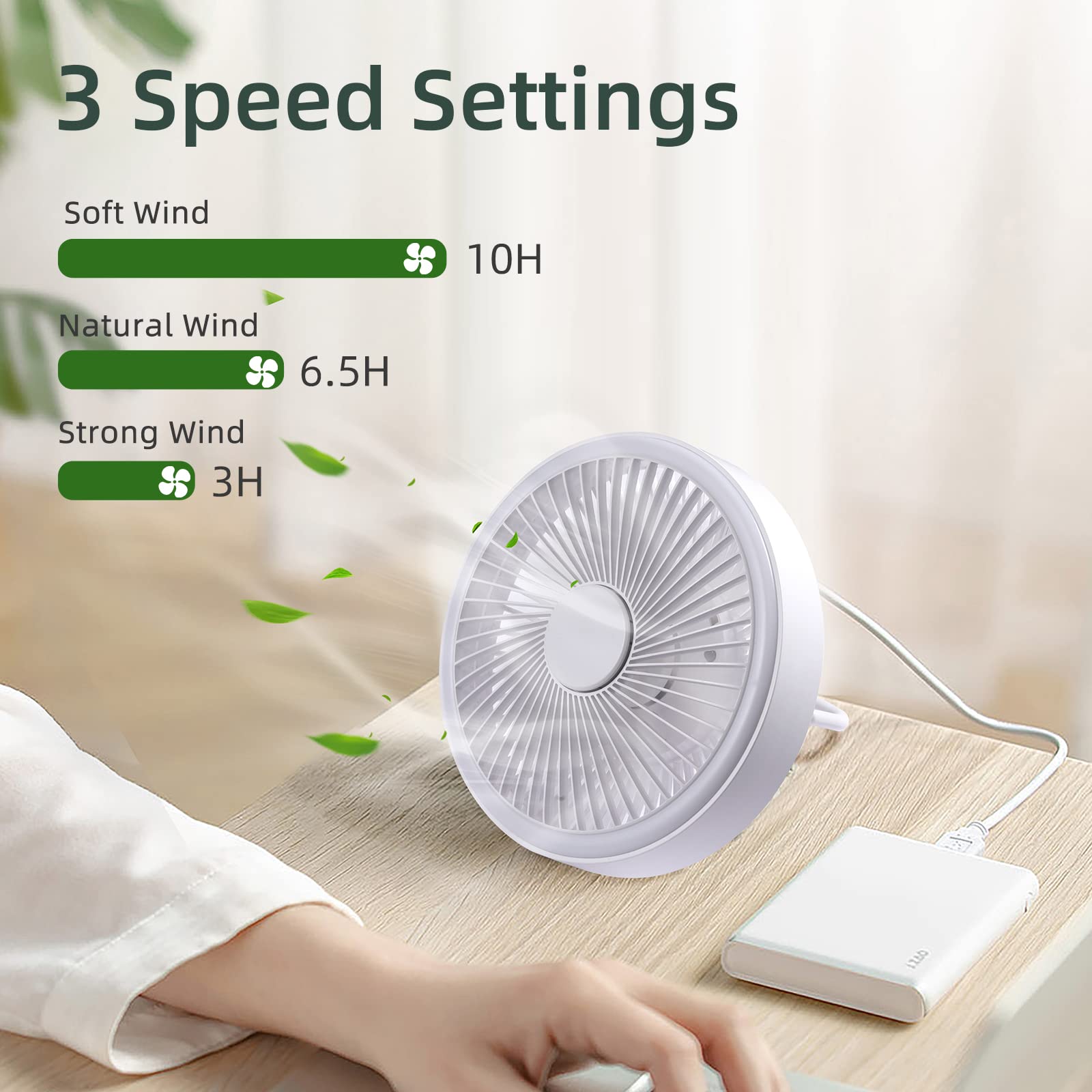 Fuleda Portable Desk Fan, Personal Rechargeable Battery Operated Fan with 3 Speed Settings & Remote Control, Camping Fan with LED Lantern & Hanging Hook for Tent, Car, Picnic, Home, Office (White)
