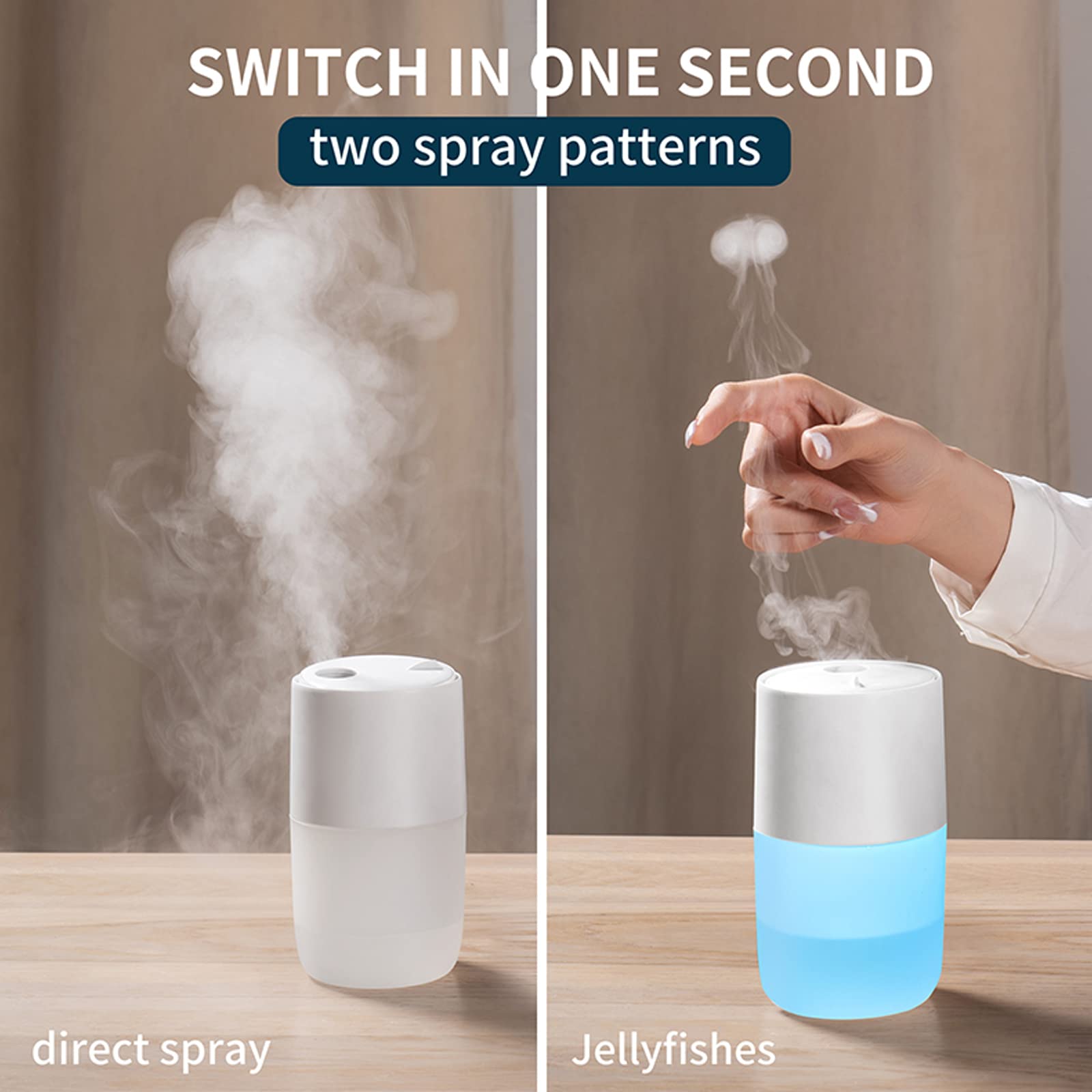 fuliying Cool mist humidifier-USB Personal Desktop Humidifier,Humidifier with jellyfish-shaped spray for stress relief,humidifiers for bedroom,Night Light Function,2 Mist Modes White