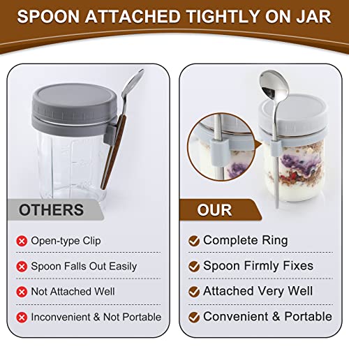 LANDNEOO 2 Pack Overnight Oats Containers with Lids and Spoons, 16 oz Glass Mason Jars for Overnight Oats, Large Capacity Airtight Jars for Milk, Cereal, Fruit (Pink+Grey)