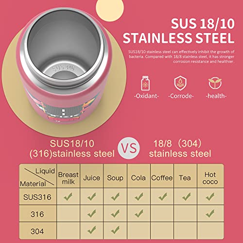 Kids Water Bottle 16 oz Stainless Steel 18/10 Vacuum Insulated Water Bottle Wide Mouth Flask with Leak proof Straw Lid for School Blue
