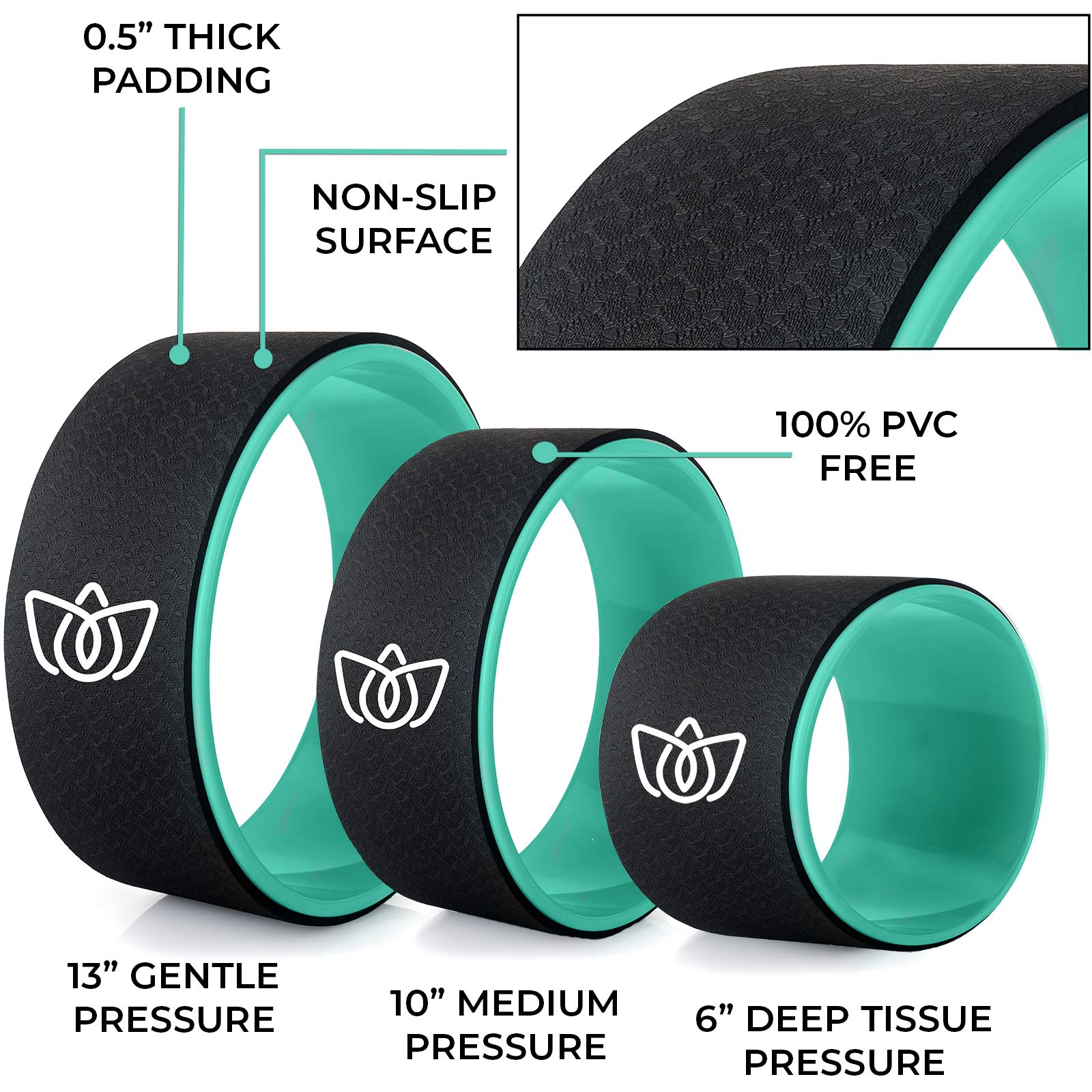 Florensi Yoga & Meditation Bundle | Blue Zabuton Meditation Mat & Yoga Wheel 3 Pack