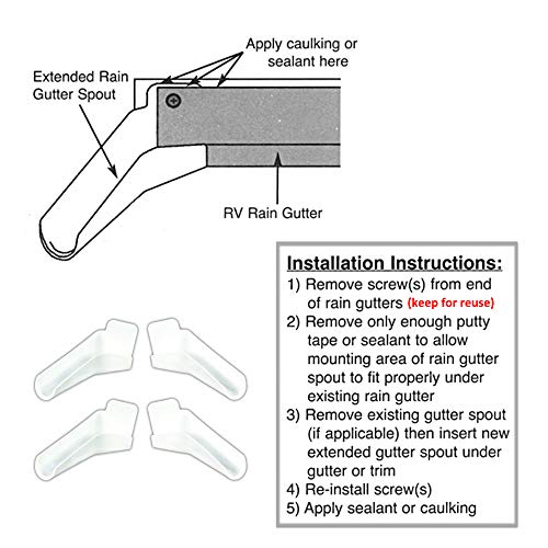 RV Gutter Spouts - Rigid RV Gutter Extenders, Directs Rainwater Away from Your RV, Long Version Extended RV Rain Gutter Spouts for Trailer Camper Motorhome Toy Hauler (2 Left +2 Right, White)