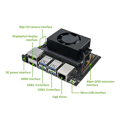Jetson Nano 4GB RAM & 16G eMMC onboard +WiFi Module (Heat Sink Version)