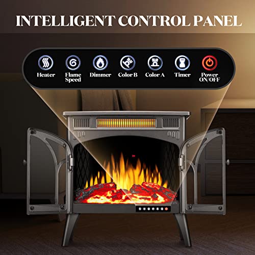Rintuf Electric Fireplace Heater, 1500W Electric Fireplace Stove with 3D Flame Effect, 5100BTU Infrared Fireplace, Remote Control, Timer, Low Noise, Ideal for Indoor Home Use