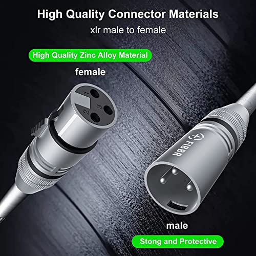 FIBBR XLR Cable 15ft-2 Pack, Microphone Cable Nylon Braided XLR Male to Female Heavy Duty Balanced Microphone Cord Compatible with Preamps/Speaker Systems and More