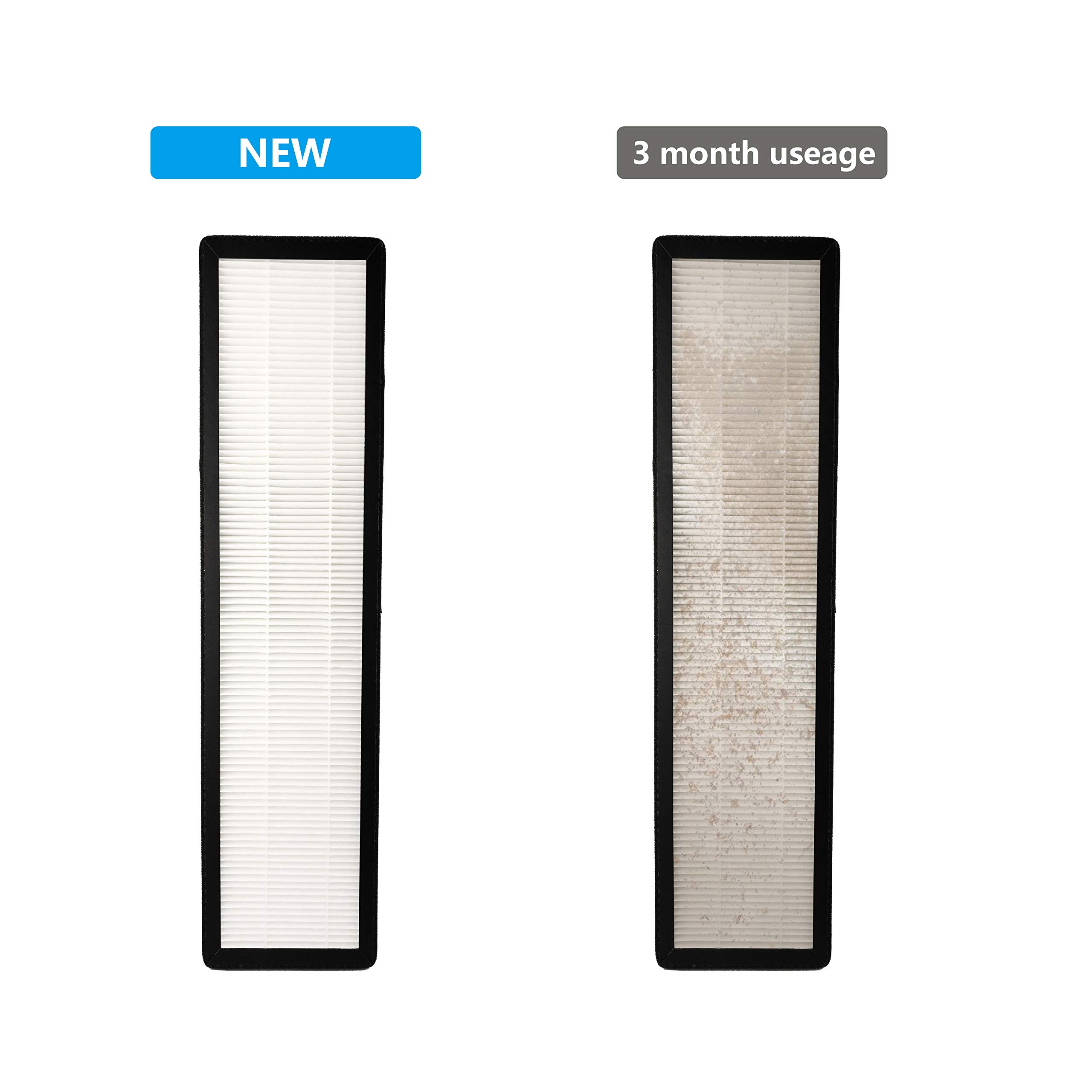 UNbeaten Air Purifier Replacement UN093RF