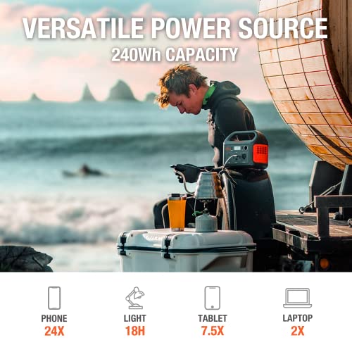 Jackery Portable Power Station Explorer 240, 240Wh Emergency Backup Lithium Battery, 110V/200W Pure Sinewave AC Outlet,Solar Generator for Outdoors Camping Travel Fishing Hunting (Renewed)