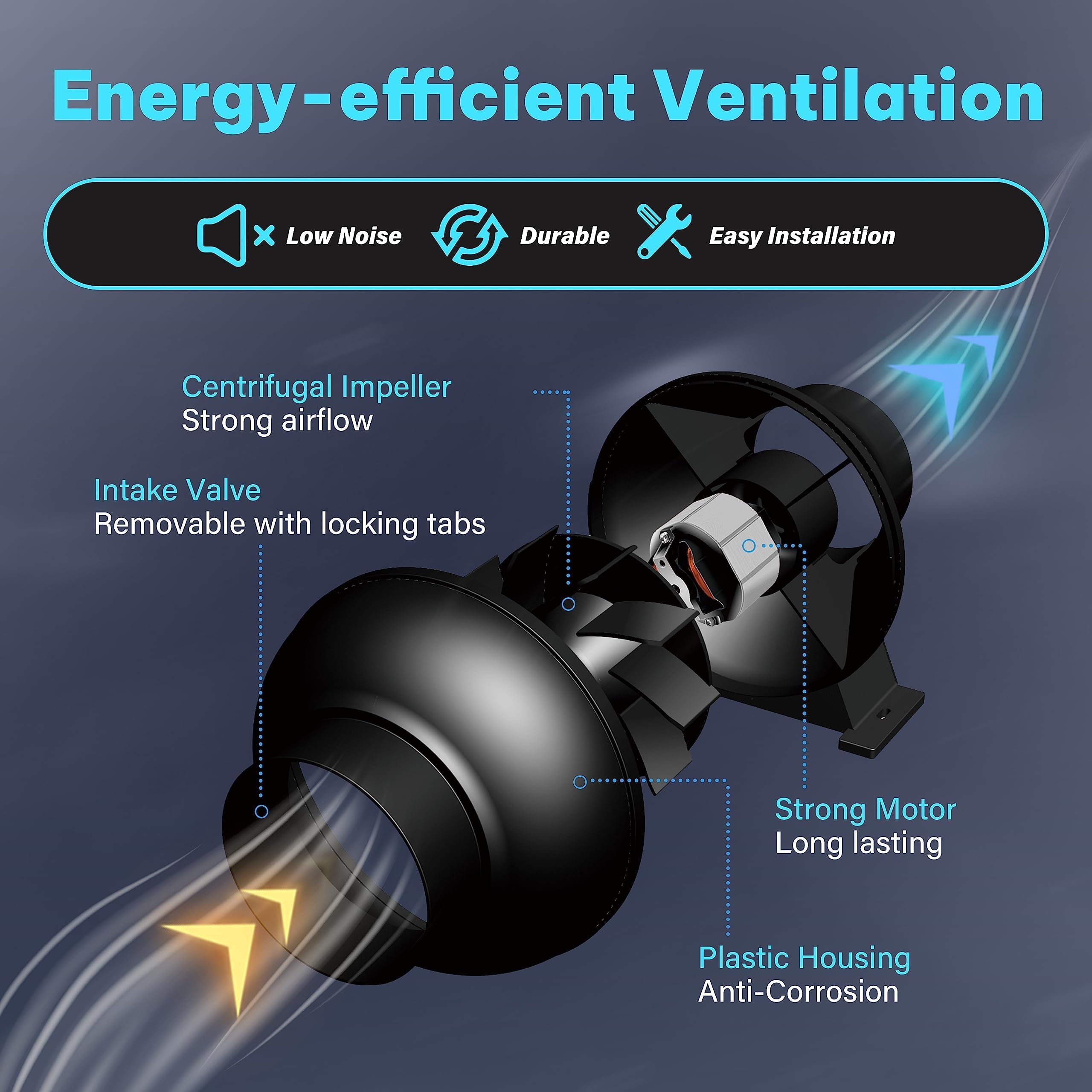 iPower 4 Inch 230 CFM Inline Duct Ventilation Fan with 8 Feet Ducting, HVAC for Grow Tent Ventilation, Upgrade