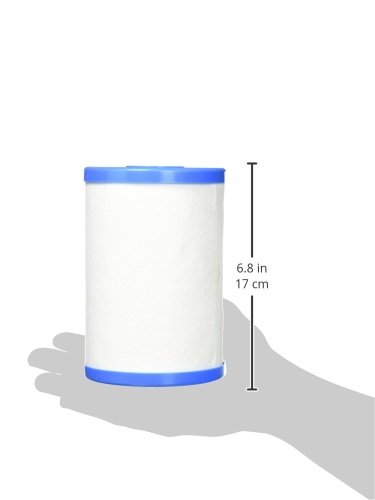 Hydronix CB6 Carbon Block Water Filter Replacement, 0.5 Micron