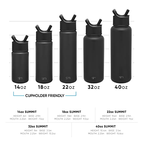 Simple Modern Water Bottle with Straw, Handle, and Chug Lid Vacuum Insulated Stainless Steel Metal Thermos Bottles | Large Leak Proof BPA-Free Flask for Gym | Summit Collection | 40oz, Deep Ocean