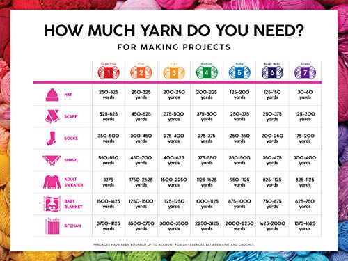 Lion Brand Yarn Ferris Wheel Yarn, Multicolor Yarn for Knitting, Crocheting, and Crafts, 1-Pack, Cherry on Top