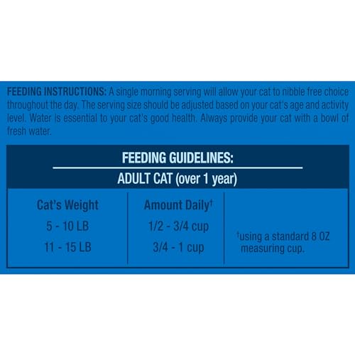 Nutrish 9Lives Daily Essentials Dry Cat Food, 20 Pound Bag