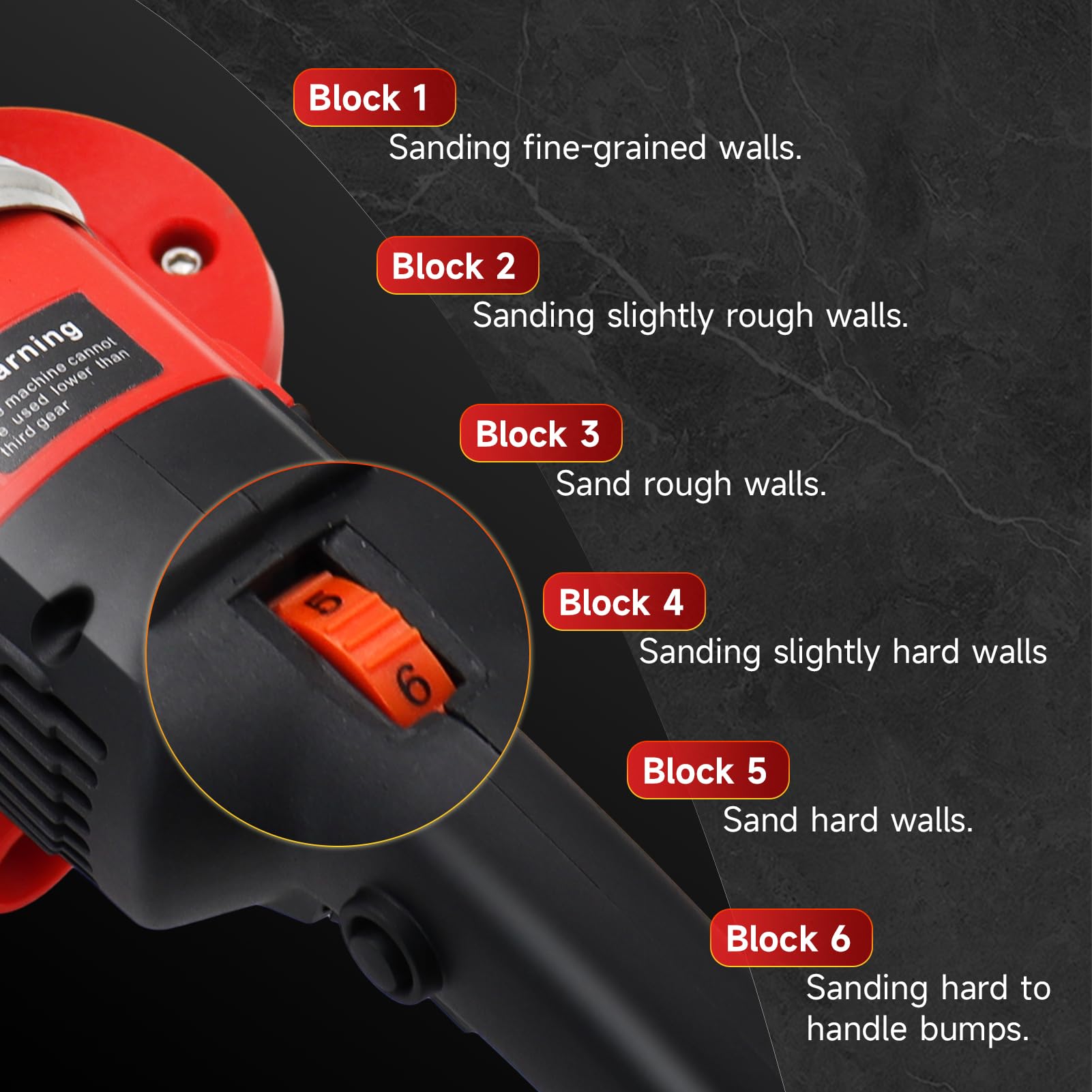 HTAXSCC Electric Diamond Polisher Machine with 3pcs Diamond Concrete Grinding Wheels for Polishing and Cleaning Stone Concrete Surface, Cement, Marble, Rock, Granite, and Thinset Removing