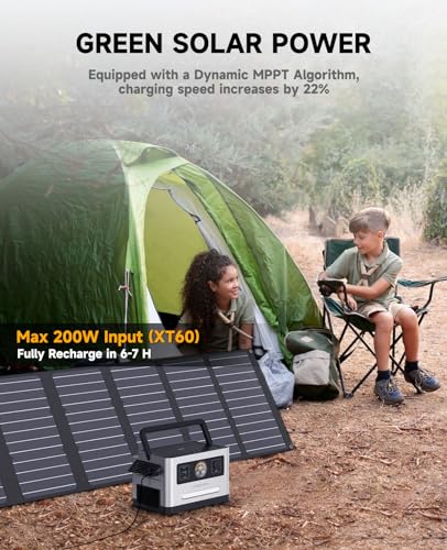 EGRETECH Sonic 1200W Portable Power Station 999Wh, Solar Generator with Peak Power 2400W, Fast Recharge in 60 Minutes from 0% to 80%, 2x 100W USB-C Charging (PD 3.0)