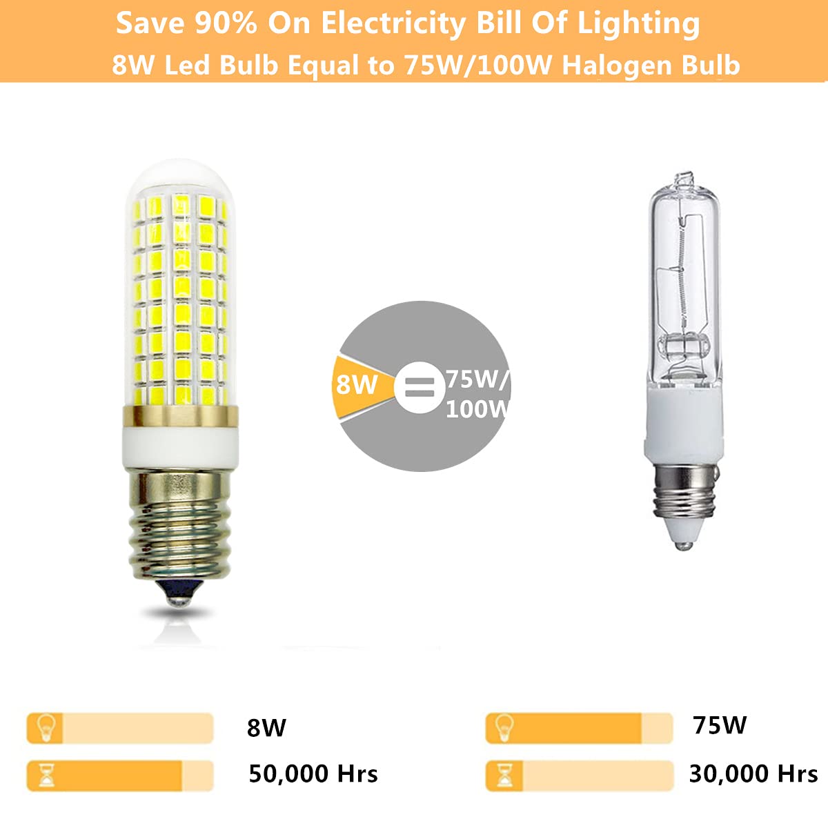 E17 Led Bulb Dimmable 8W Microwave Oven Appliance Light Bulb Equivalent to 75W/100W Halogen Bulb,Daylight White 6000K 850 Lumen AC110-130V E17 Microwave Stove Intermediate Base Light-4 Pack