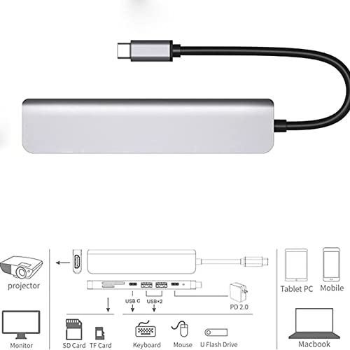 HUIFANGBU USB C Hub 7-in-1 USB C Multiport Adapter with HDMI 100W PD and SD/TF Card Reader